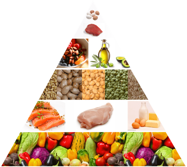 Glycemic Load Food List How To Select The Right Carbohydrates To Eat glycemic-load-food-list-how-to-select-the-right-carbohydrates-to-eat